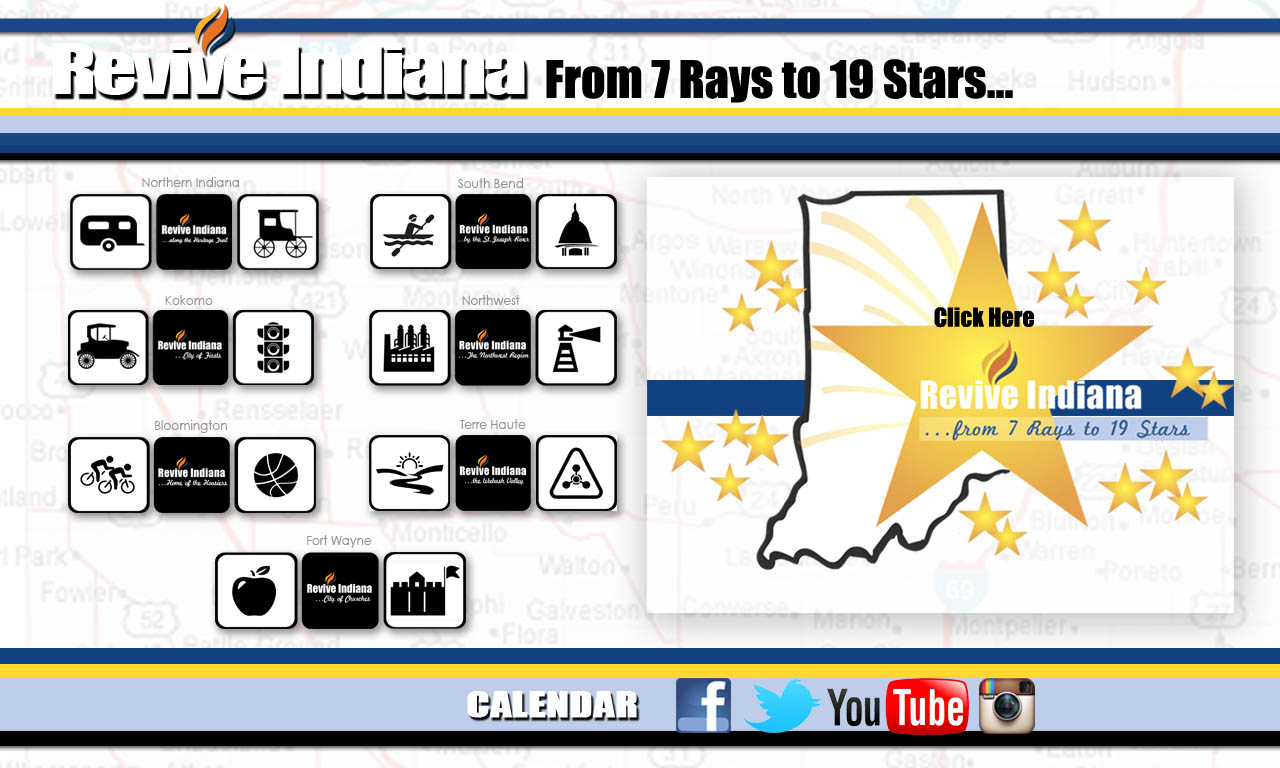 Revive INDIANA Main Page